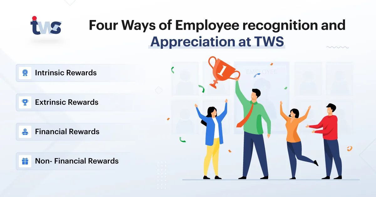 4 Ways of Employee Recognition and Appreciation at TWS