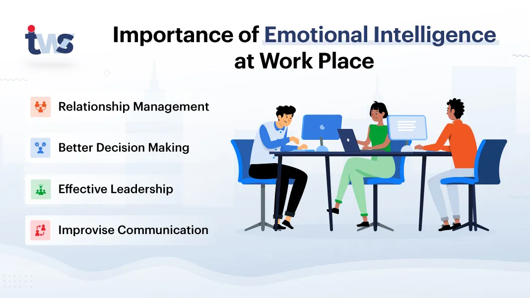 The Importance Of Emotional Intelligence At Work Place
