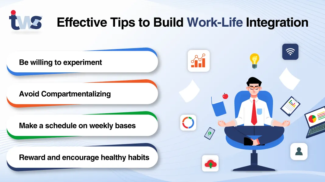 Effective Tips for Achieving Work-Life Integration Today